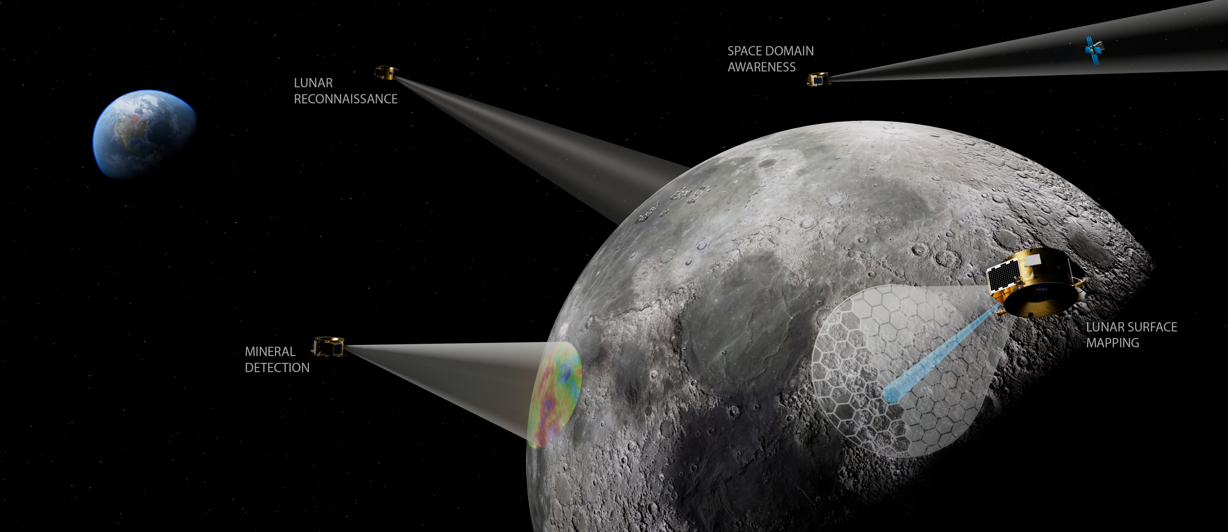 LLNL's state-of-the-art telescope system is set to map the moon ...